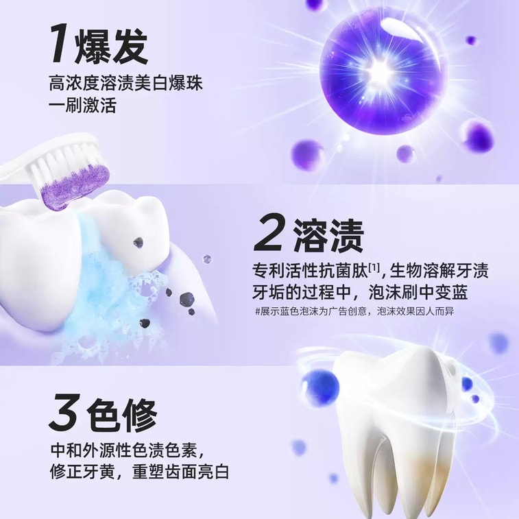 Color Whitening Toothpaste with Fluorine Antibacterial Peptide ...