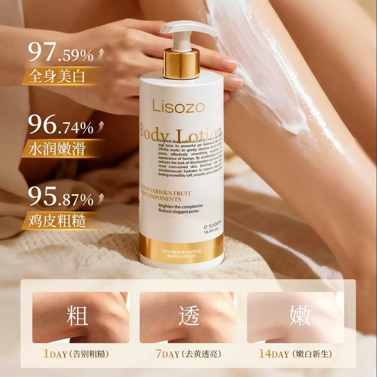 Body Lotion for Women with 377, Moisturizing and Hydrating, Brightening ...