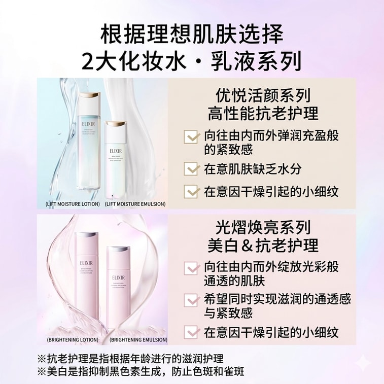 ELIXIR Brightening Lotion Fresh Type 170ml 5