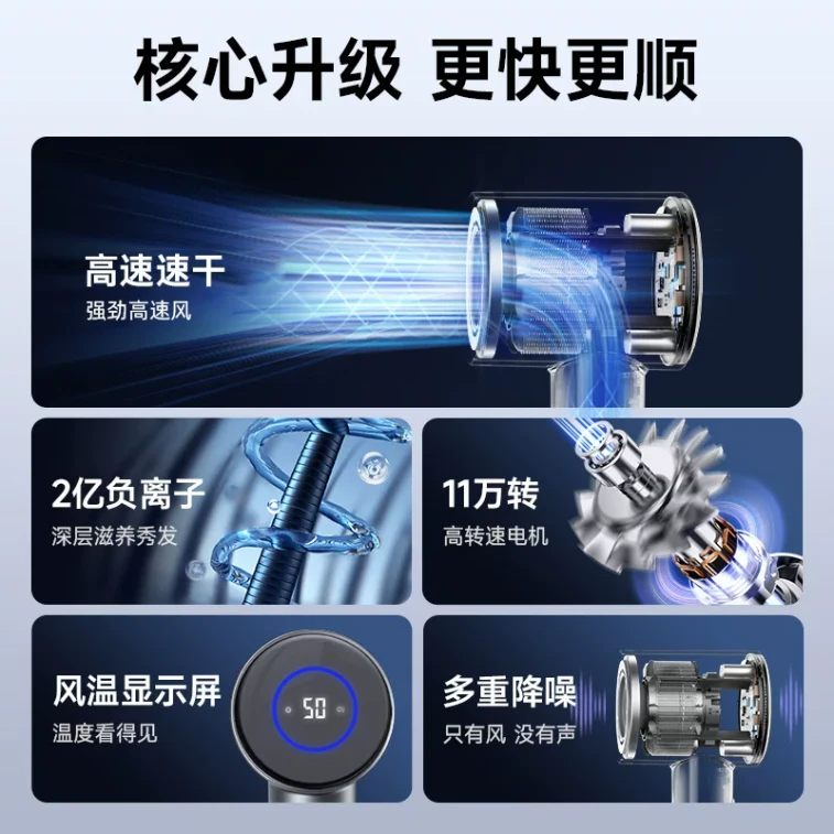 110V Hair Dryer With Negative Ions For Hair Care, Quiet And Fast-Drying ...