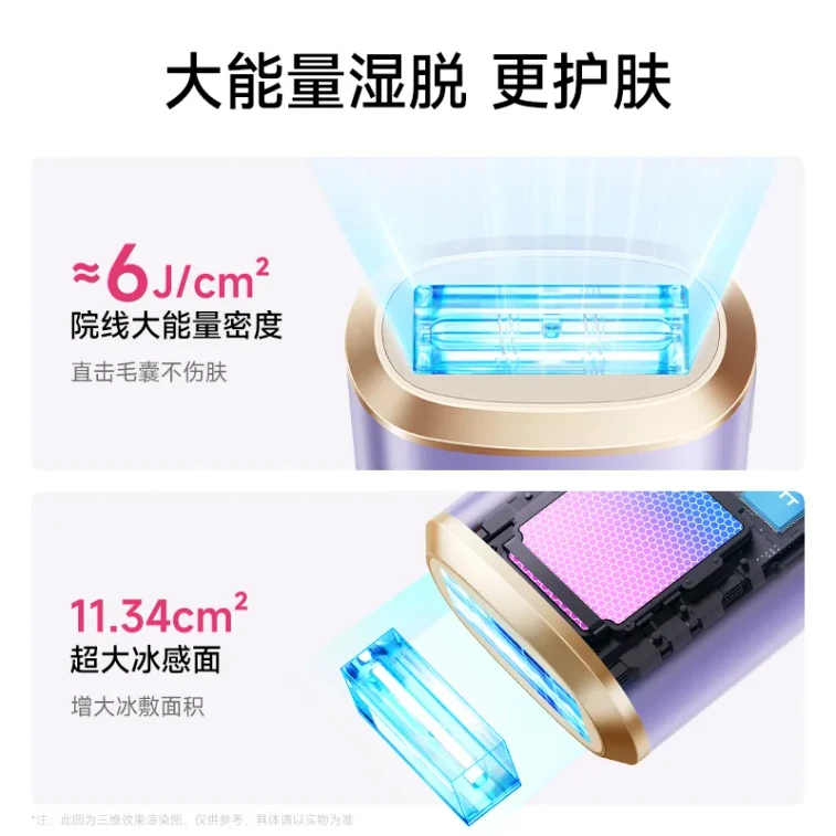 Home Hair Removal Device H8 Sky Blue—Multi-level Adjustment, Ice Point ...