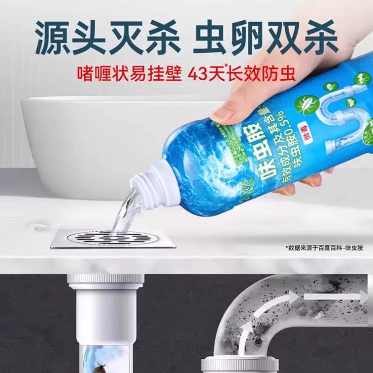 Insecticide: The Ultimate Solution For Killing Small Flying Insects In ...