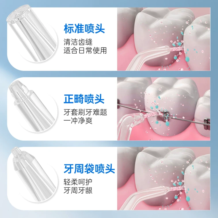 Ultrasonic Tooth Scaler: The Ultimate Home Teeth Cleaning Tool—Portable ...