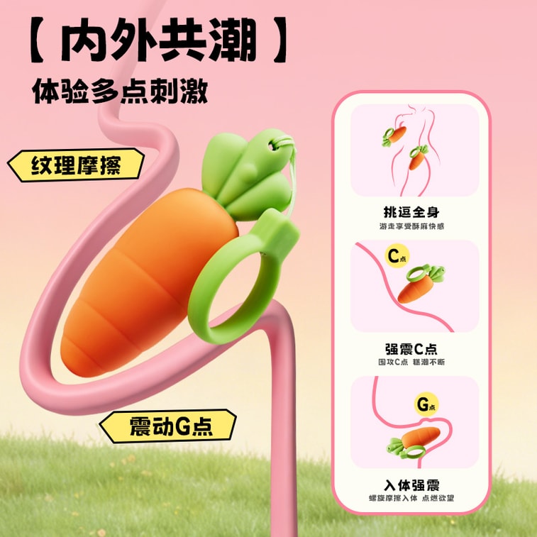 LOVETIDE Cute Carrot Vibroter 1Piece 2