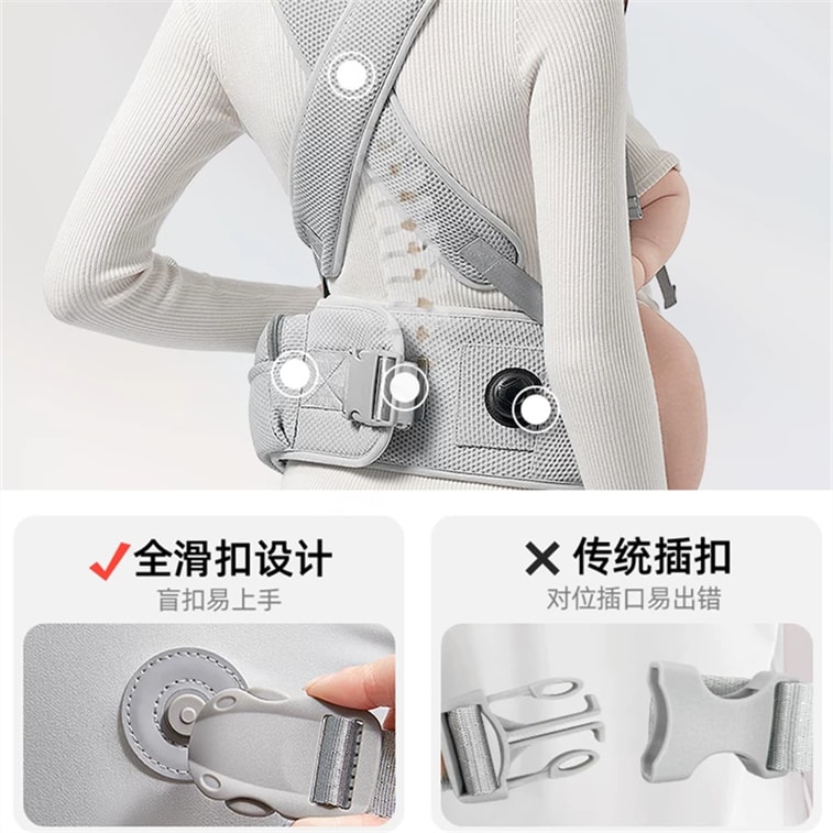 Lightweight All-Season Baby Carrier With Waist Pad: 2-in-1 Front ...