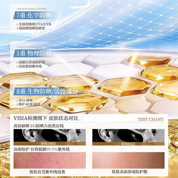 Women's 377 Sunscreen SPF50+, Brightening and Spot-Fading Facial Primer ...