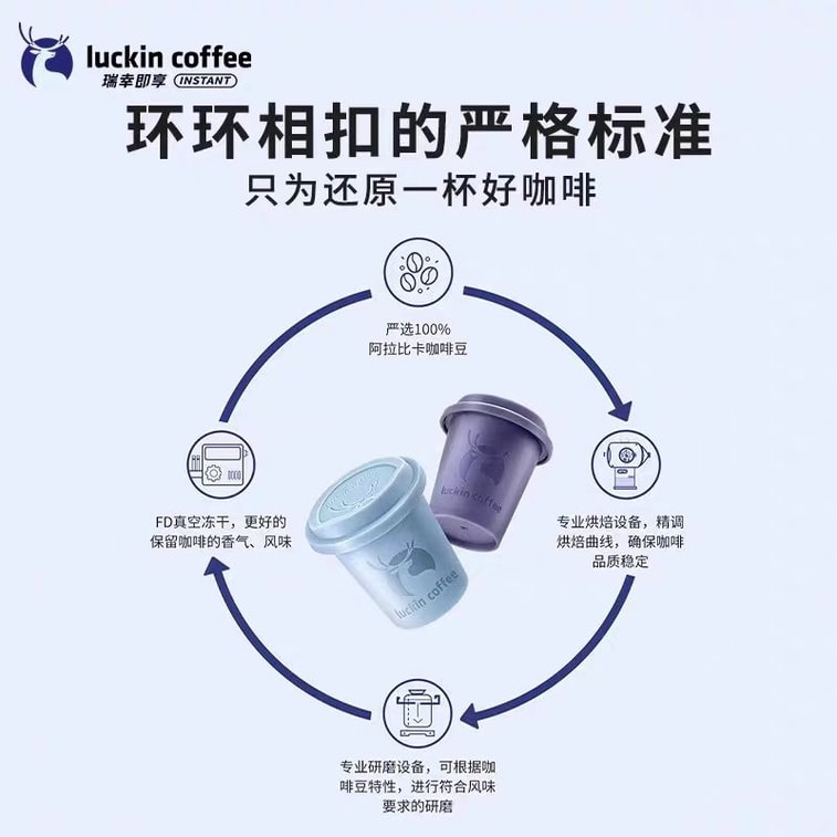 Vitality Blast Cold Brew Freeze-Dried Instant Coffee Biluochun Spring ...