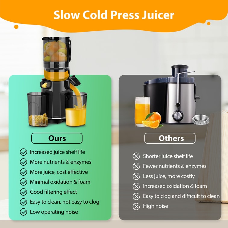 Juicer Machines, 5.3 Extra Wide Mouth, Cold Press Juicer 5