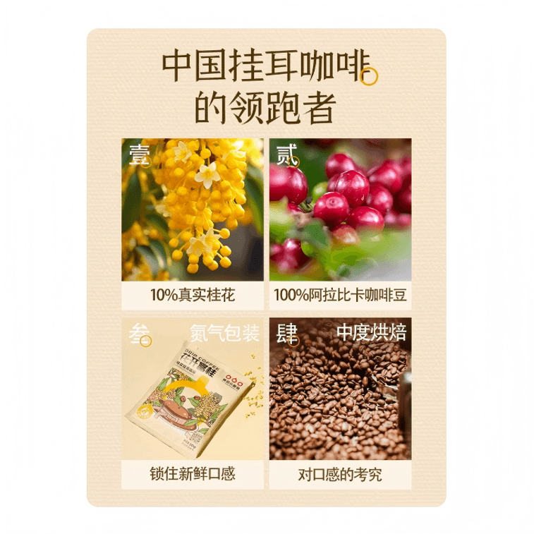 Osmanthus Flavored Drip Coffee Medium Roast Osmanthus Citrus Nut Notes ...