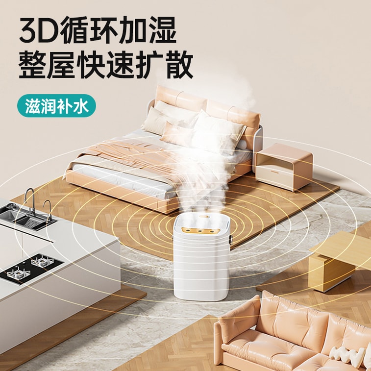 2-in-1 Night Light & Humidifier – 3 Nozzles, 3 Spray Modes, 1800ml ...