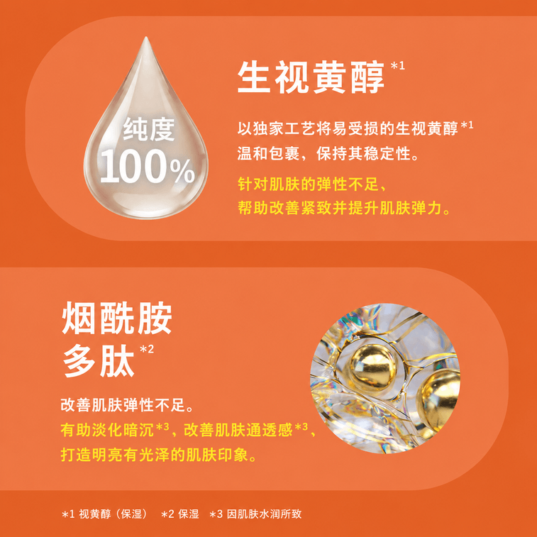 Pure Retinol Firming & Brightening Sheet Mask 7 Pcs 2