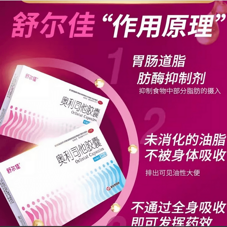 Orlistat capsule Weight Loss Drug Slimming Oil Discharge Powder Pill ...