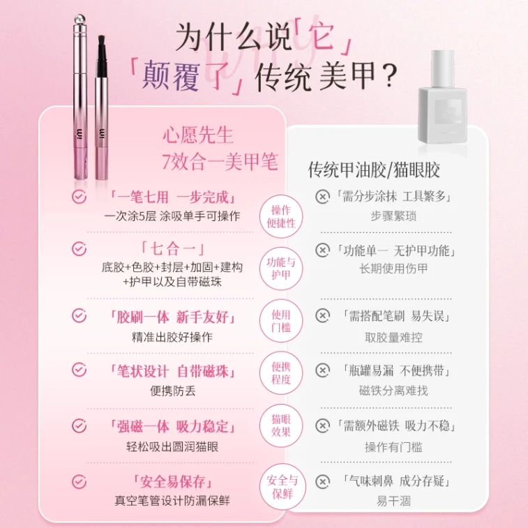 Mr.wish 7-in-1 nail care cat eye pen #Terracotta Rose 1pc 5