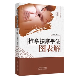 Tuina Massage Technique Chart Explanation | Yami