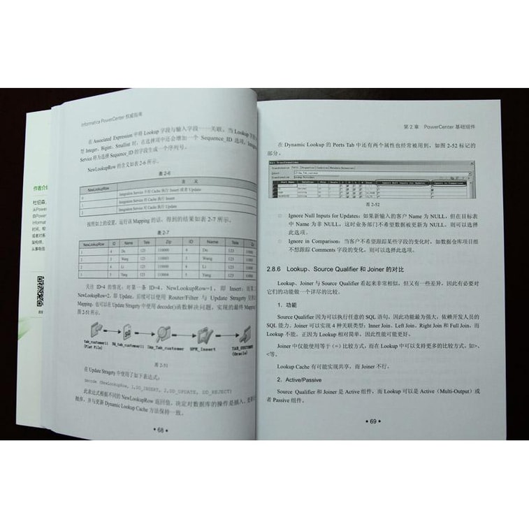 Informatica PowerCenter权威指南 | 亚米
