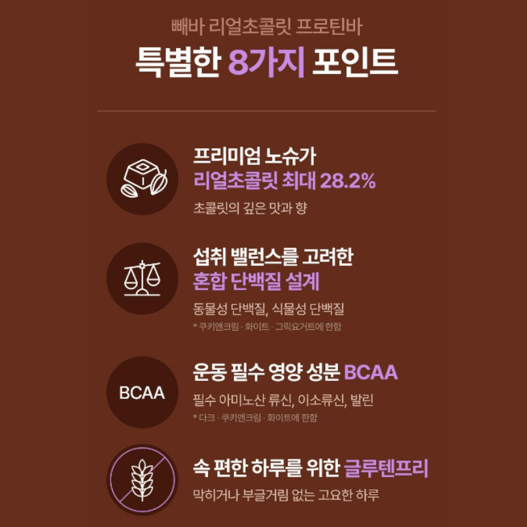 Real Chocolate Protein Bar Greek Yogurt 40g × 1 Bars 5