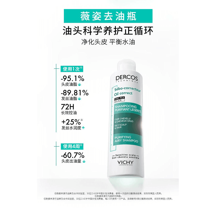 Oil-removing And Controlling Oil Shampoo 200ml Per Bottle, 1 Bottle Per ...